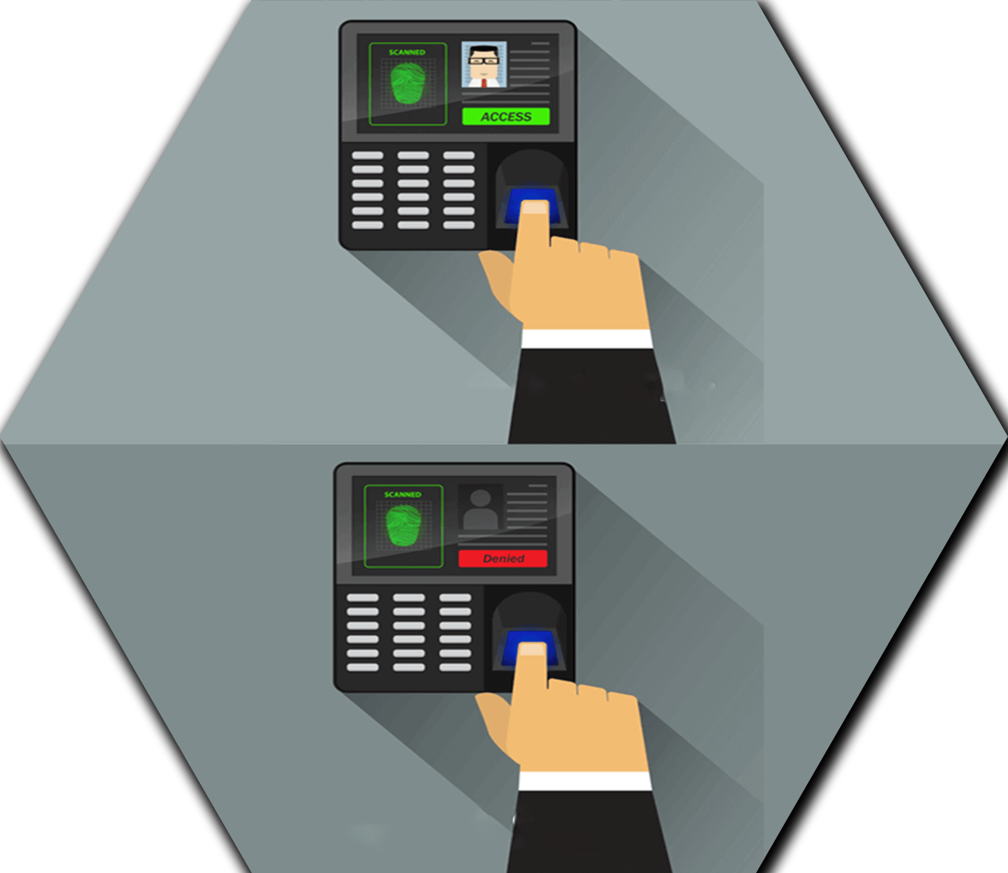 Security & Control Systems - OrbTech Systems